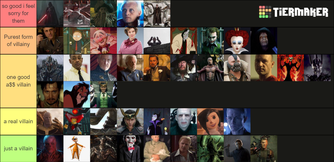 Villain Tier List Community Rankings Tiermaker