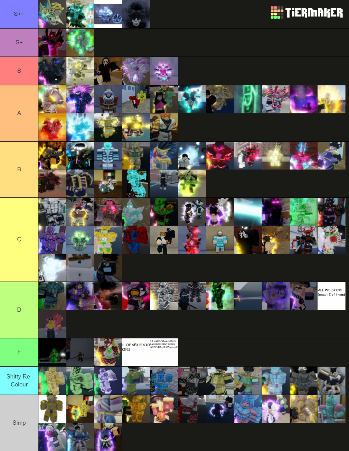 YBA Skin Rating Tier List (Community Rankings) - TierMaker