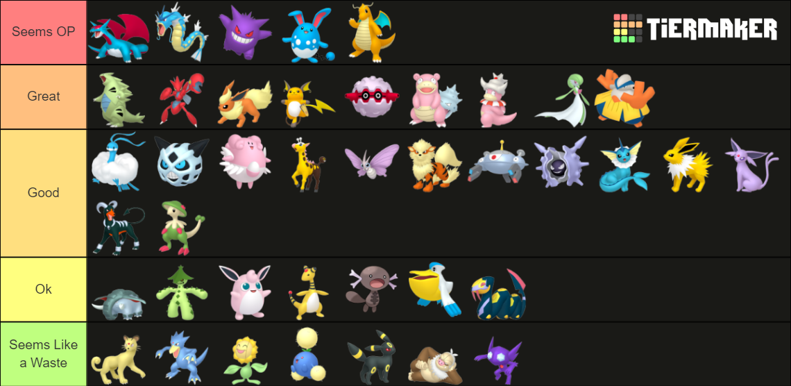Competitive Terastallize (Paldea Pokedex So Far) Tier List (Community ...
