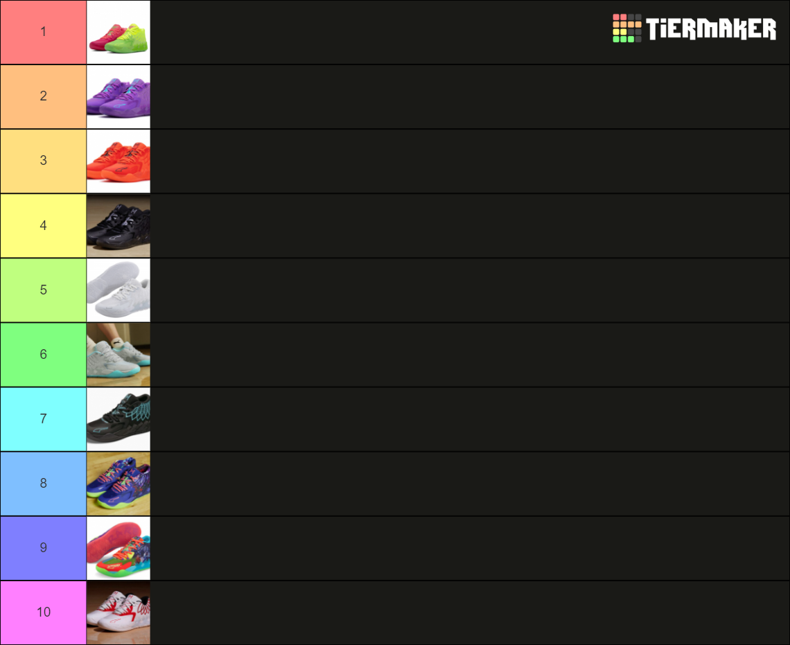 MB.01 Tier List (Community Rankings) - TierMaker