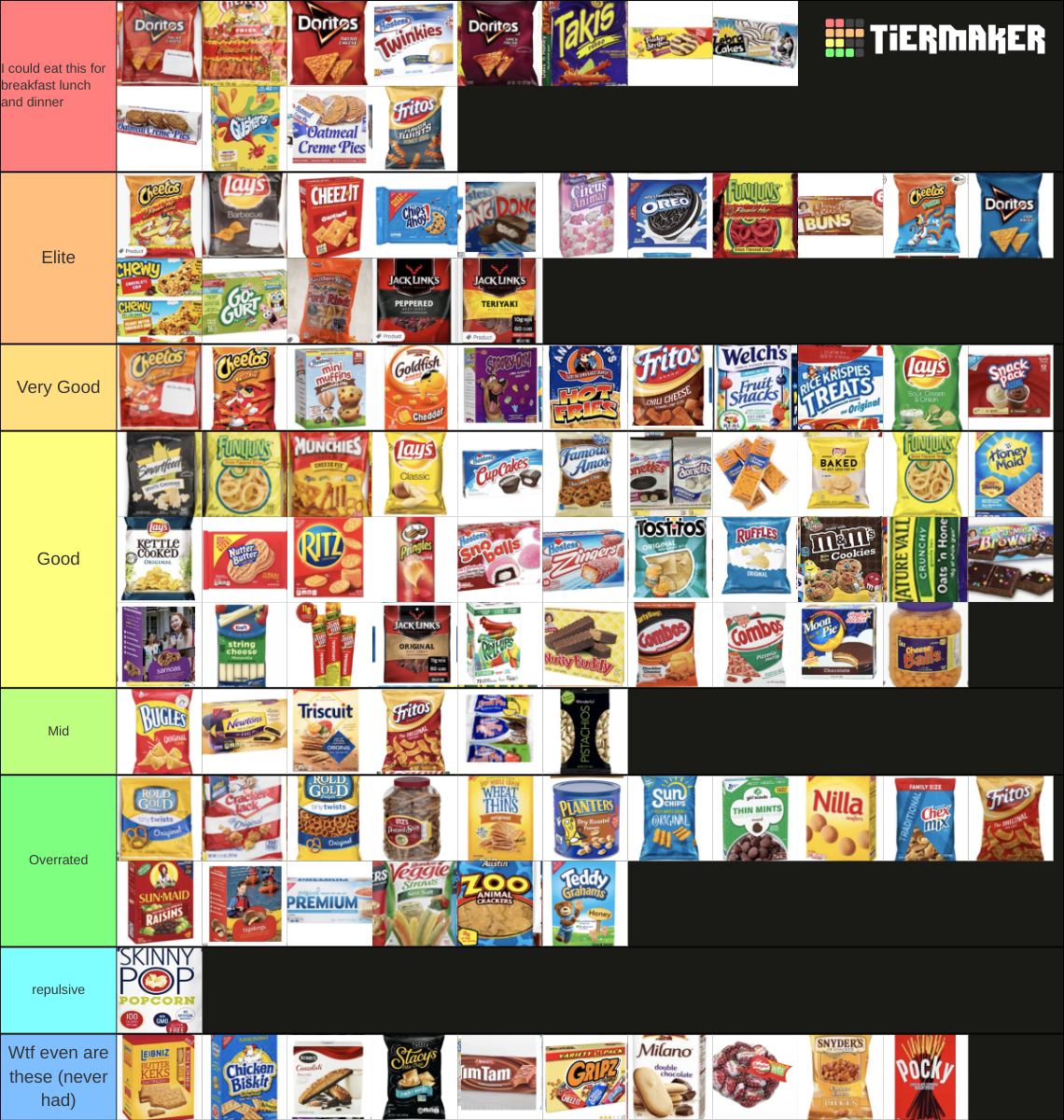 Final Snack (100+) Tier List (Community Rankings) - TierMaker
