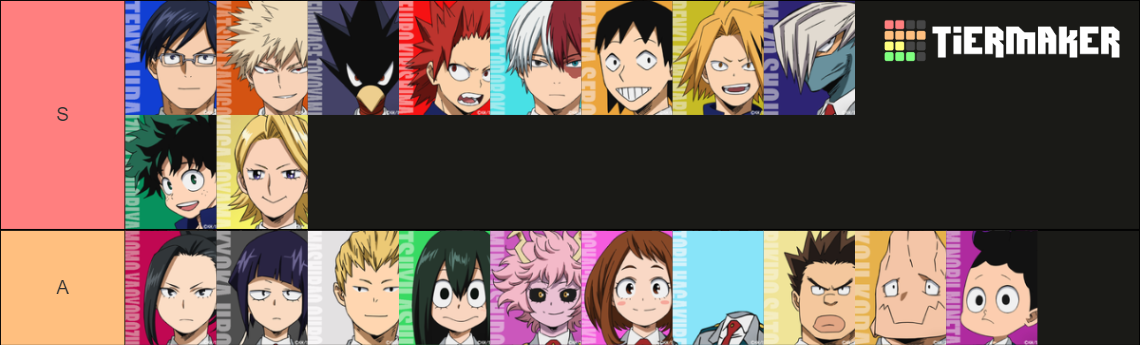My Hero Academia Class 1-A Tier List (Community Rankings) - TierMaker