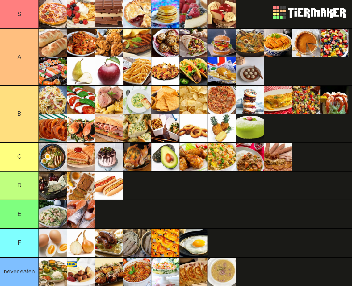food Tier List (Community Rankings) - TierMaker