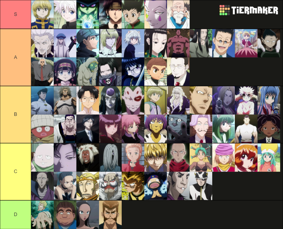 Hunter X Hunter characters Tier List (Community Rankings) - TierMaker