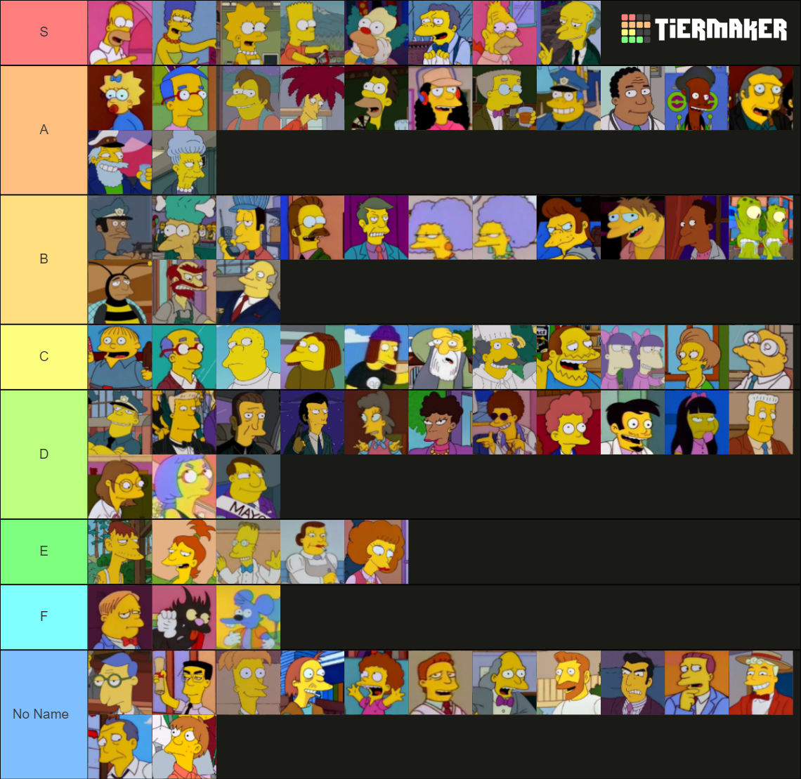 Simpsons Characters Tier List (Community Rankings) - TierMaker