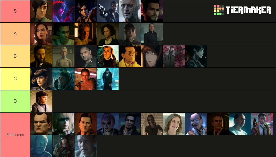 Blade Runner Characters Tier List (Community Rankings) - TierMaker