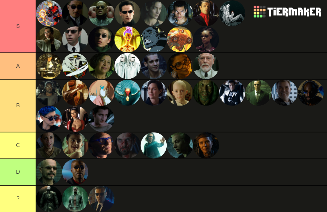Matrix Characters (Films/Comics/Game) Tier List (Community Rankings ...