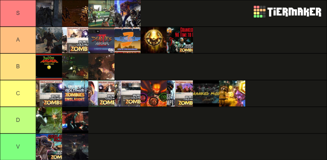 Cod Zombies Game Modes Tier List (Community Rankings) - TierMaker