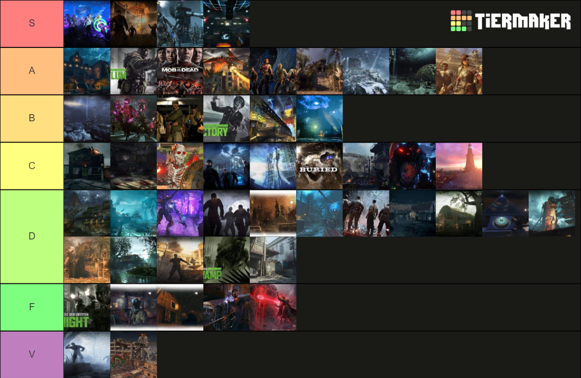 Complete Cod Zombies Round-Based List (Treyarch) Tier List (Community ...