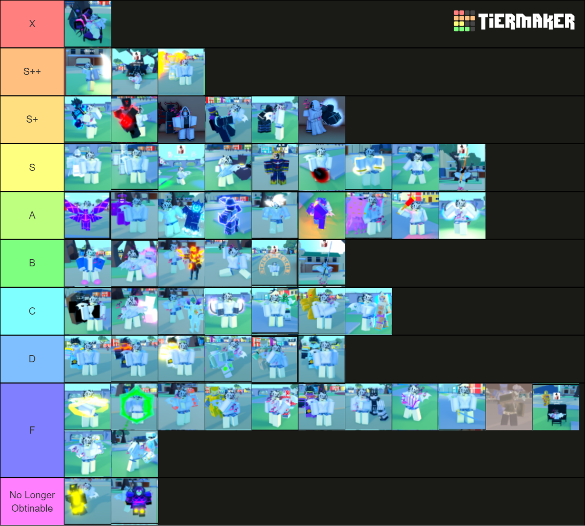 AUT:OU Obtainables Value Tier List (Community Rankings) - TierMaker