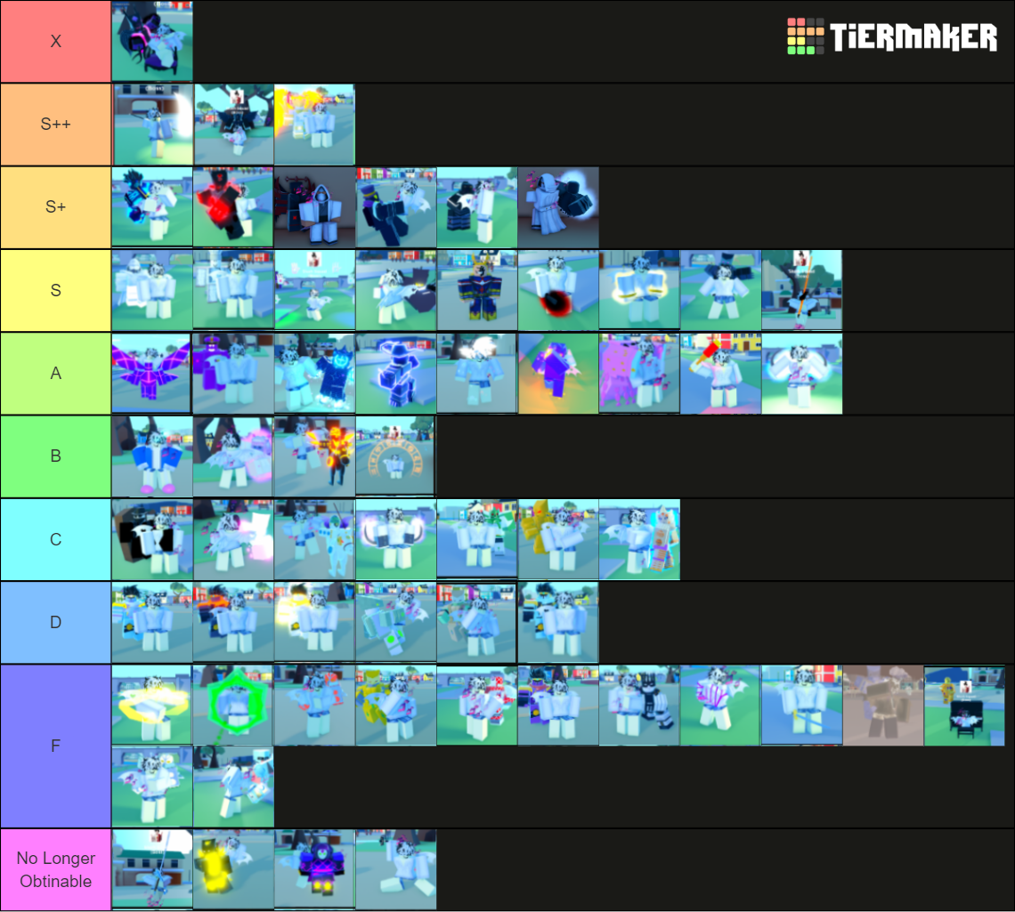 AUT:OU Obtainables Value Tier List (Community Rankings) - TierMaker