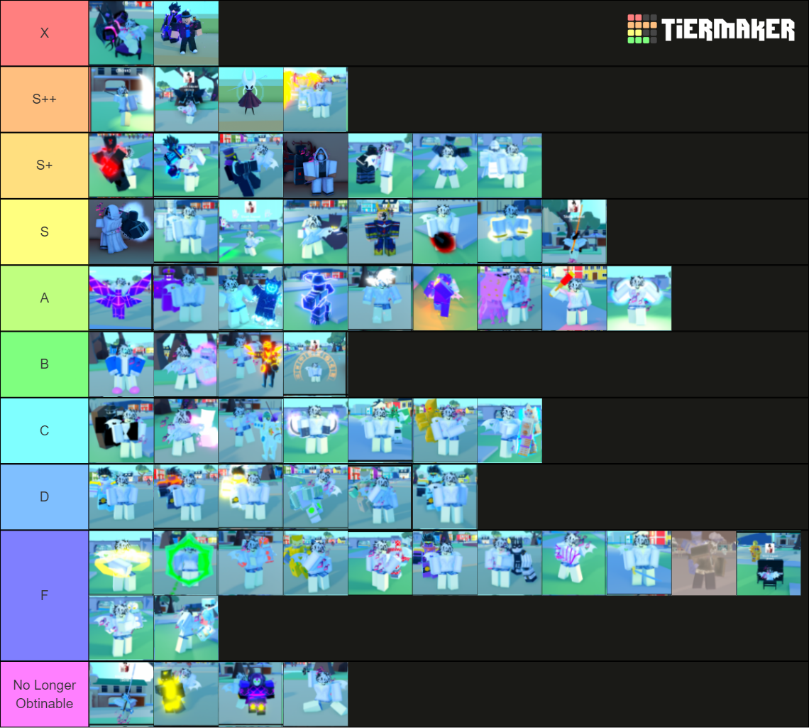 AUT:OU Obtainables Value Tier List (Community Rankings) - TierMaker