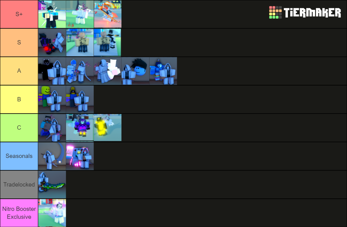 autou unob value tierlist Tier List (Community Rankings) - TierMaker