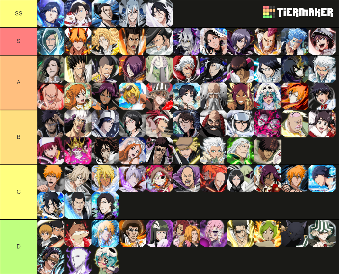 Bleach Brave Souls Tier List With Pictures at Lisa Mccoy blog