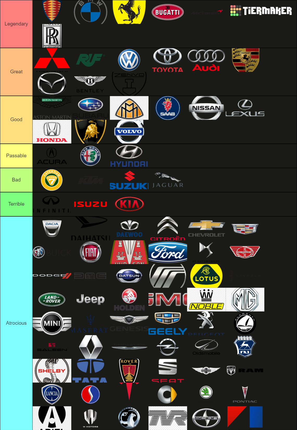 Most Car Brands Tier List (Community Rankings) - TierMaker