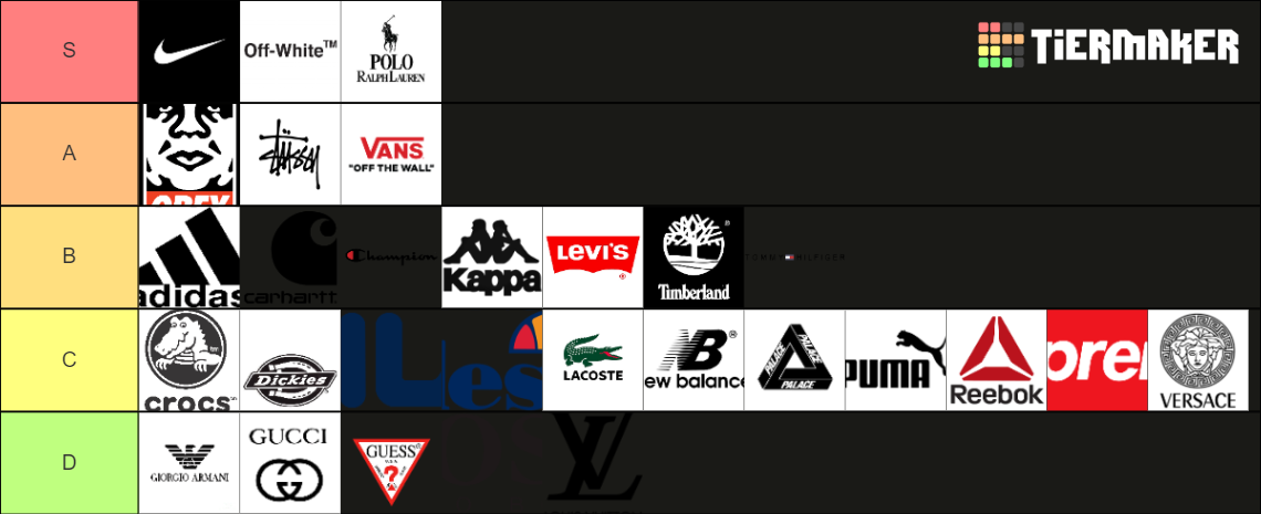 Fashion Brands Tier List (Community Rankings) - TierMaker