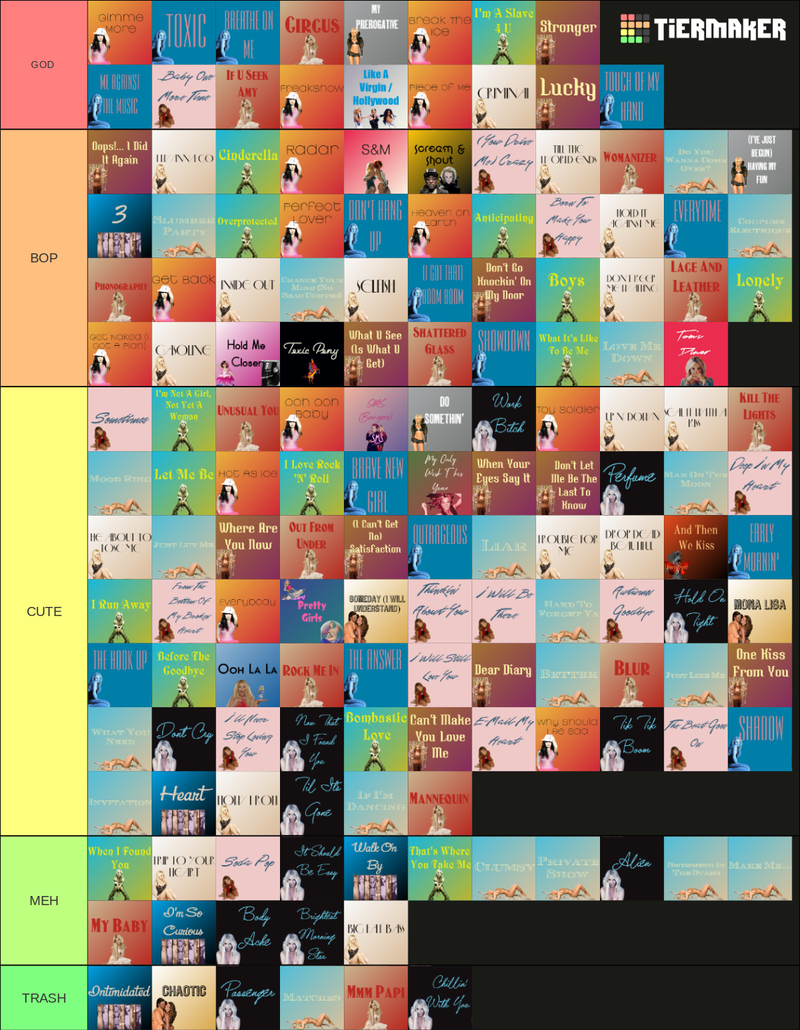 Britney Spears Songs Master Tier List (Community Rankings) - TierMaker