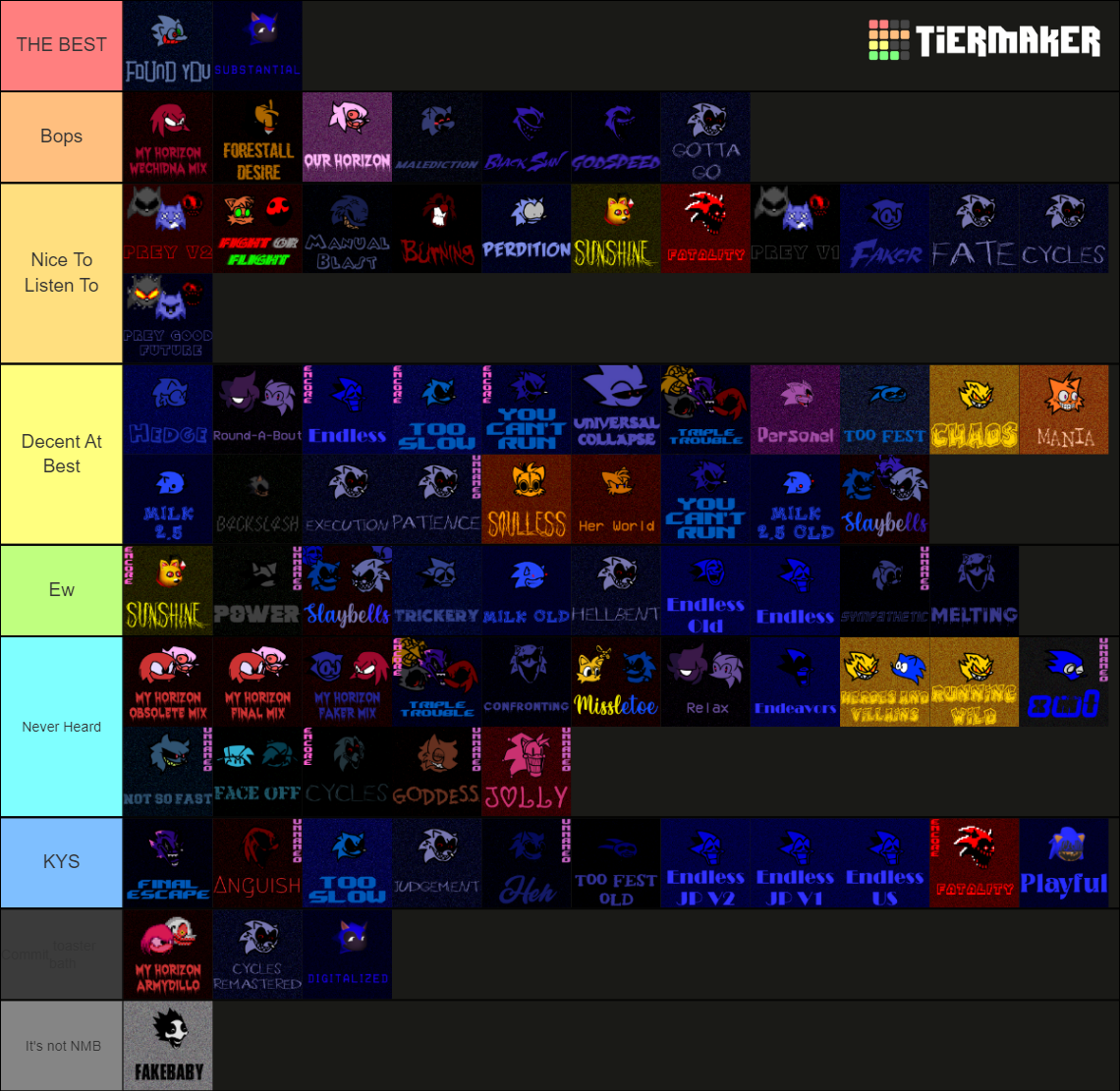 VS Sonic.EXE Song Tierlist [V1-V2.5/V3, Includes WIPs] Tier List (Community Rankings) - TierMaker