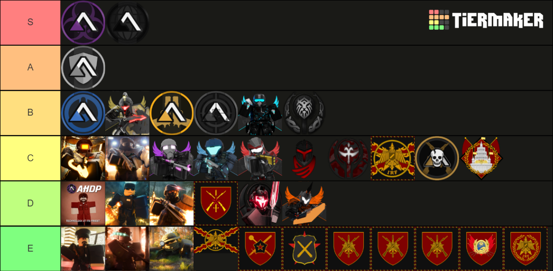 Every Border Divisions Every Tier List (Community Rankings) - TierMaker