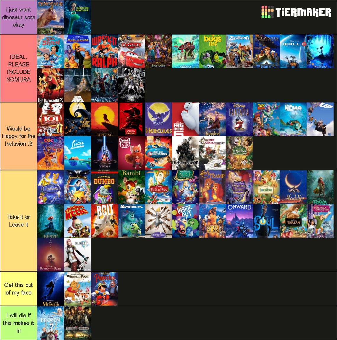 KH4 Worlds Tier List (Community Rankings) - TierMaker