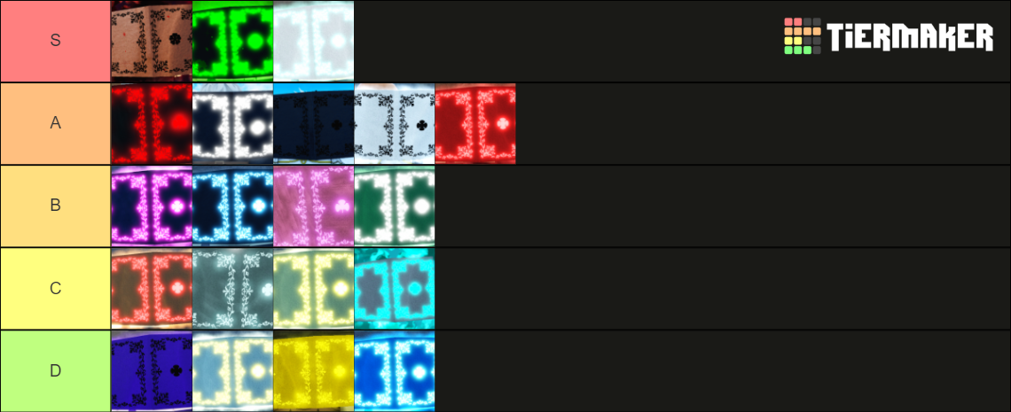 EOA Update 3 Tier List (Community Rankings) - TierMaker
