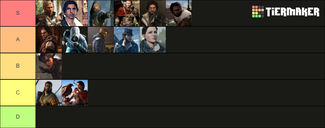 Assassin's Creed Main Protagonists Tier List (Community Rankings ...