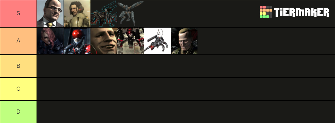 Metal Gear Rising bosses Tier List (Community Rankings) - TierMaker