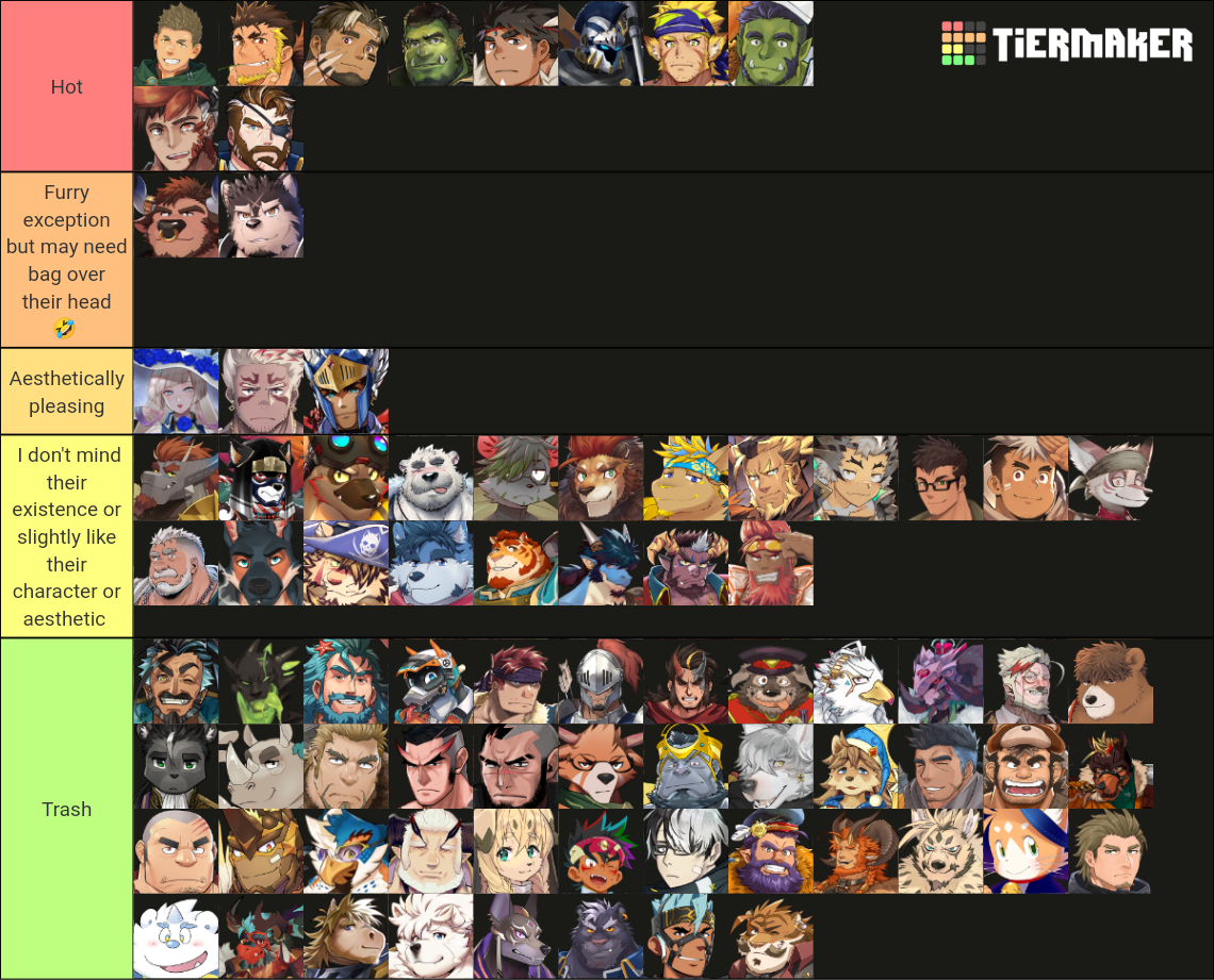 The AnotherEidos of Dragon Vein R Character Tier List (Community ...