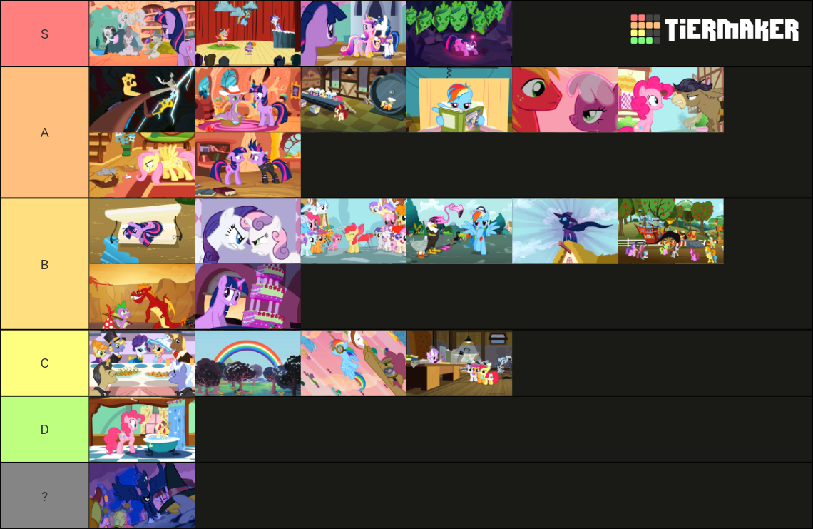 My Little Pony Season 2 Episode Tier List (Community Rankings) - TierMaker