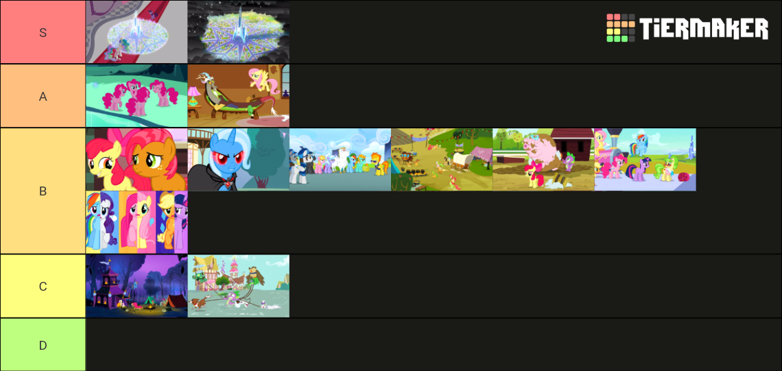 My Little Pony Season 3 Episode Tier List (Community Rankings) - TierMaker