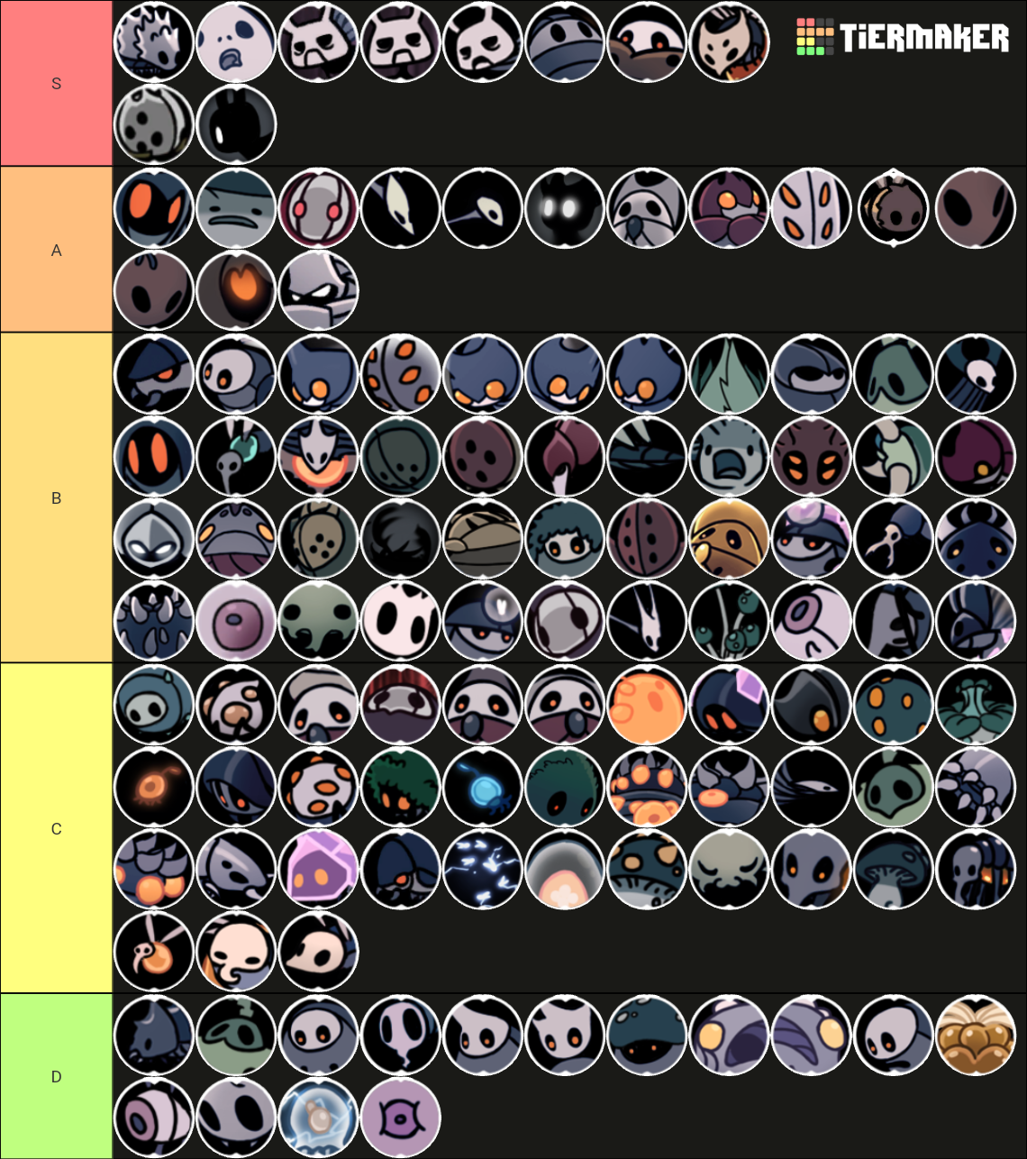 Hollow knight enemies Tier List (Community Rankings) - TierMaker
