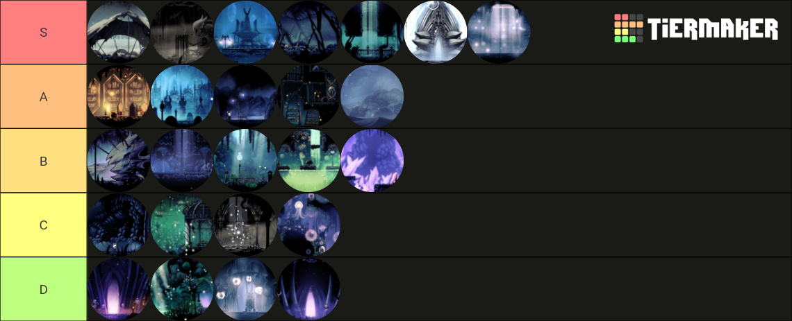 Hollow Knight location Tier List (Community Rankings) - TierMaker