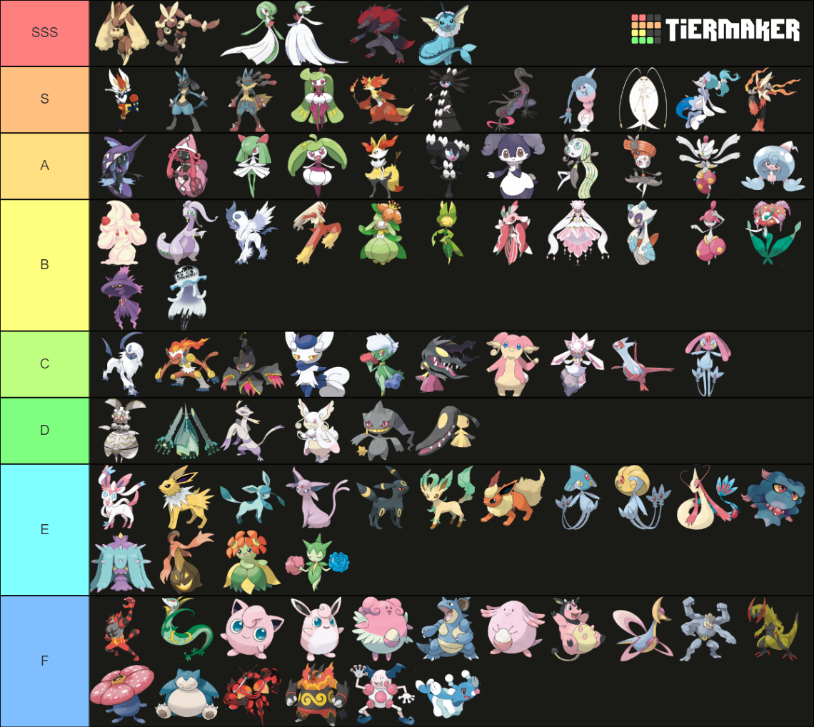 Hottest Pokemon: IMPROVED Tier List (Community Rankings) - TierMaker