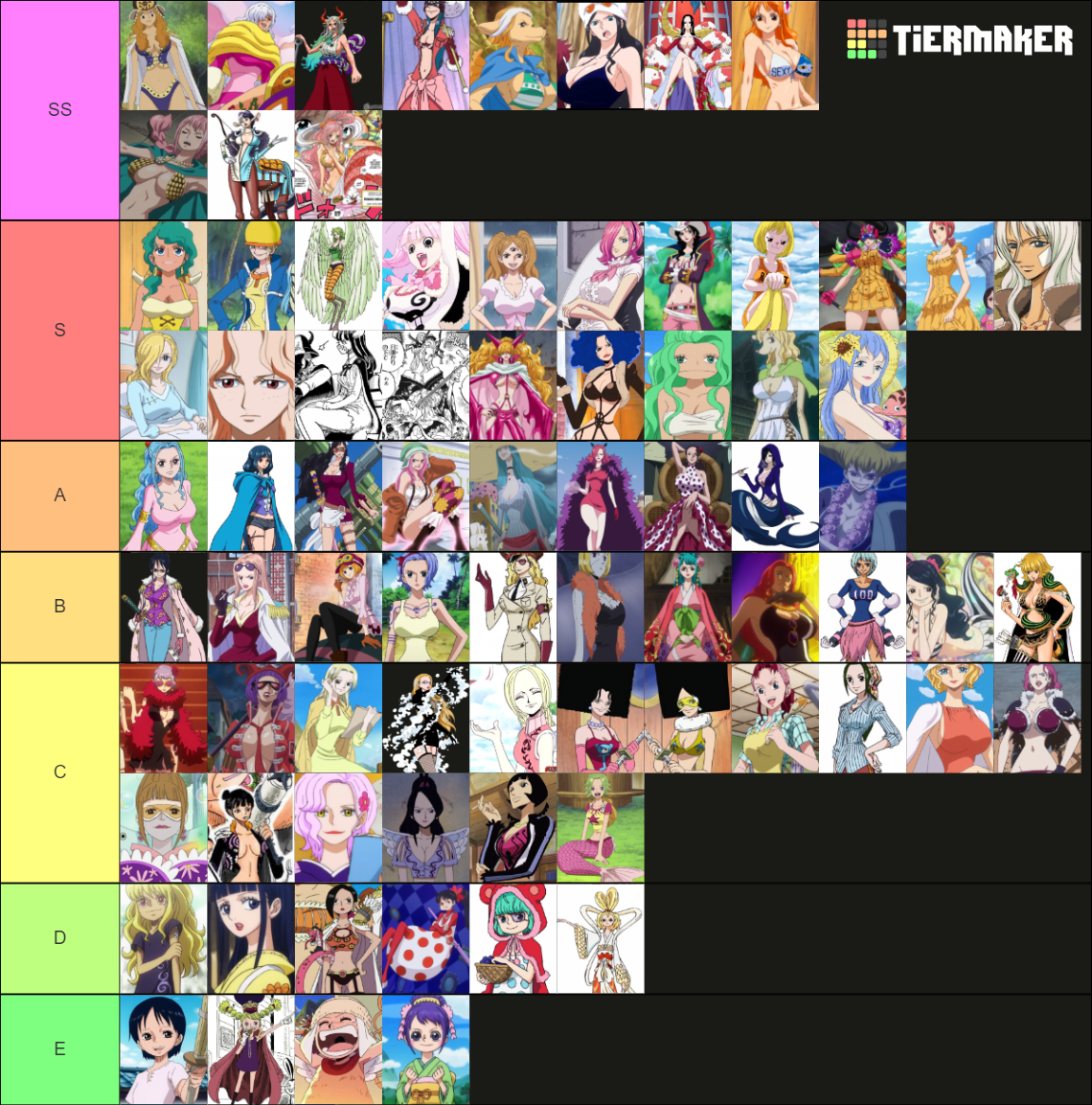 One piece Girls Tier List (Community Rankings) - TierMaker