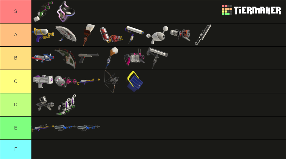 Splatoon 3 Splatfest World Premiere Weapon Tier List (Community ...