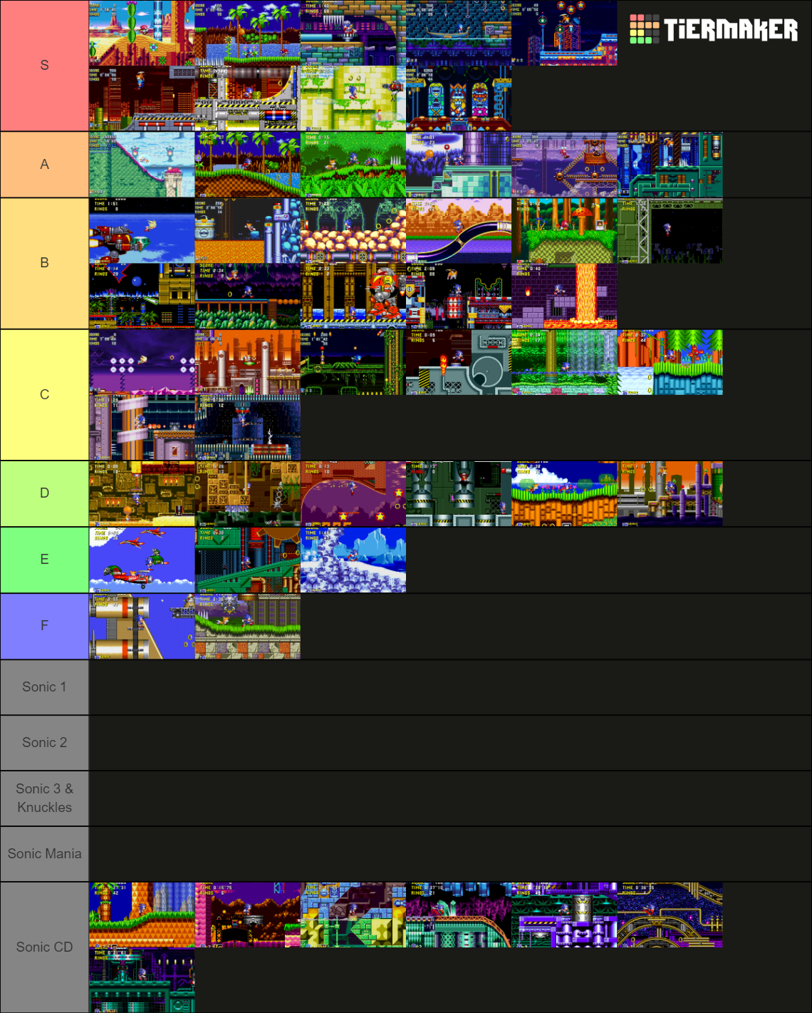 Classic Sonic Zones Extended Tier List (Community Rankings) - TierMaker