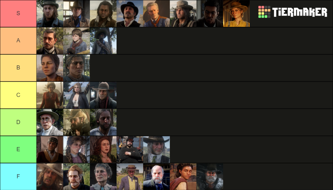 Characters in Red Dead Redemption 2 Tier List (Community Rankings ...