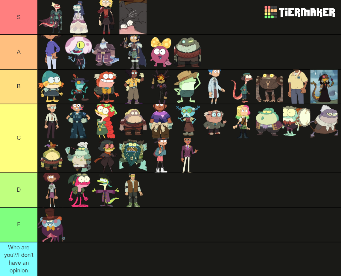 Amphibia Characters Complete Tier List (Community Rankings) - TierMaker