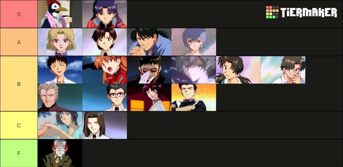 Neon Genesis Evangelion Characters Tier List (Community Rankings ...