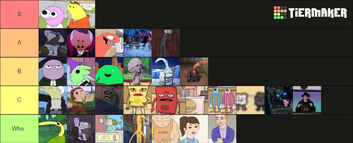 Smiling Friends Characters Tier List (Community Rankings) - TierMaker