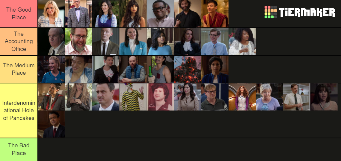 The Good Place Characters Tier List (Community Rankings) - TierMaker