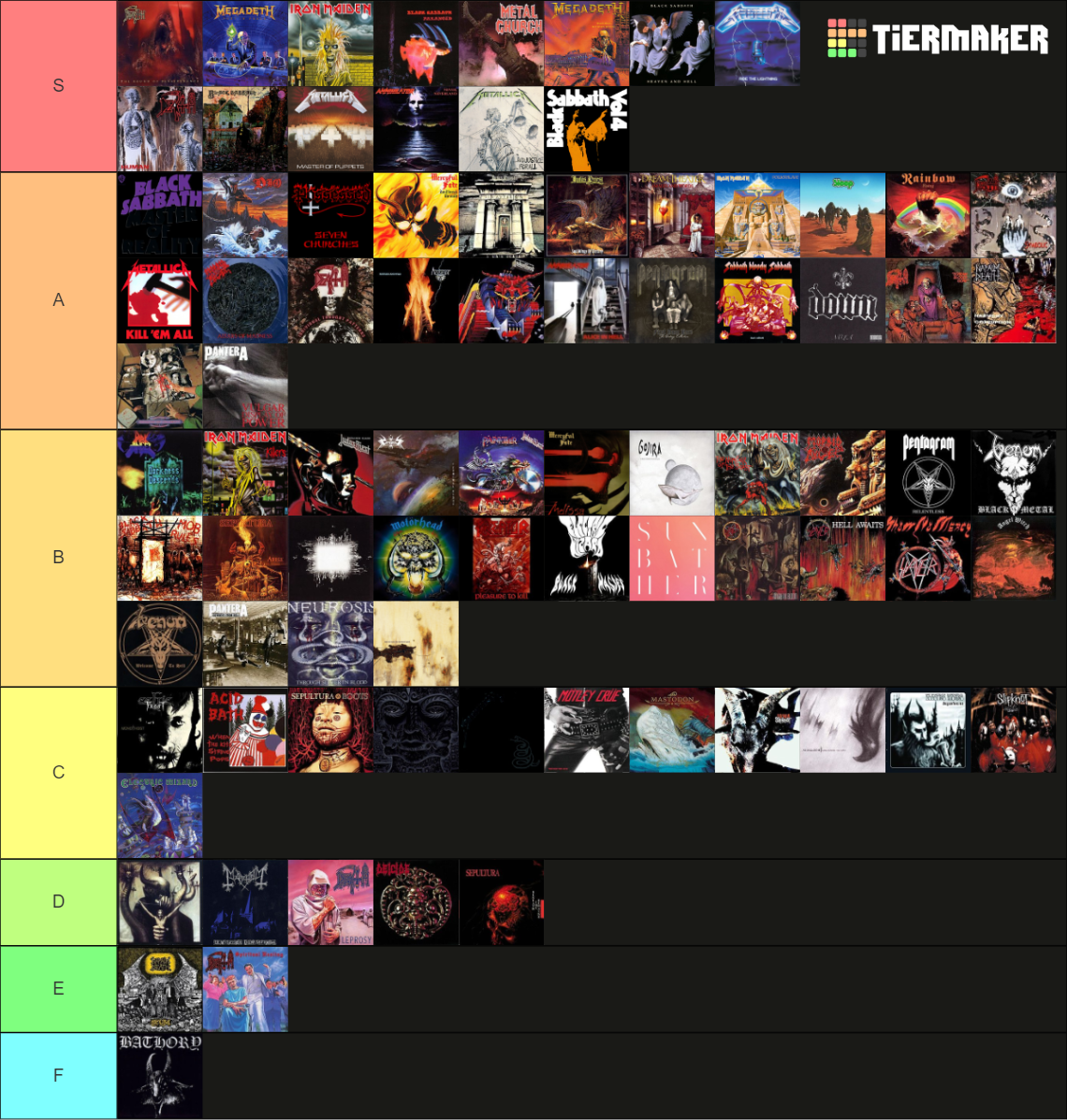 Ultimate Metal Albums (500+) Tier List (Community Rankings) - TierMaker