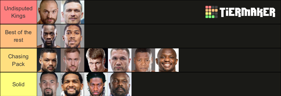 Heavyweight Boxing Tiers 2022 Tier List (Community Rankings) - TierMaker