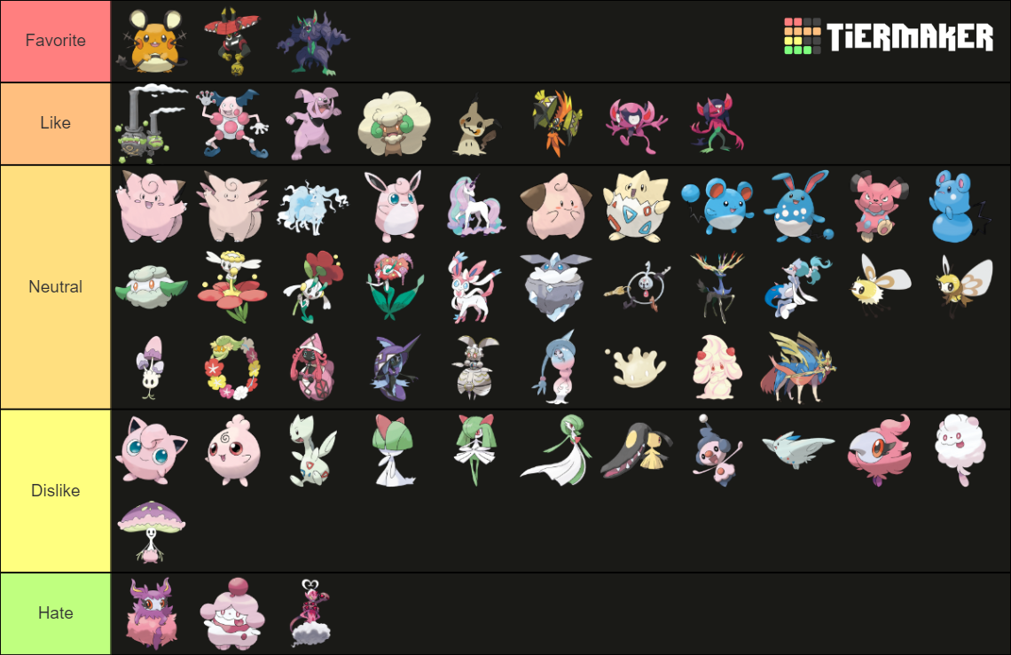 Fairy Pokemon Tier List (Community Rankings) - TierMaker