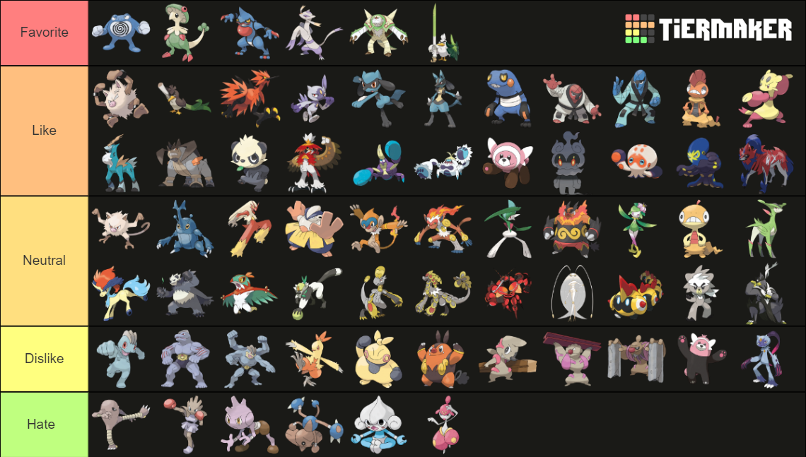 Fighting Pokémon Tier List (Community Rankings) - TierMaker