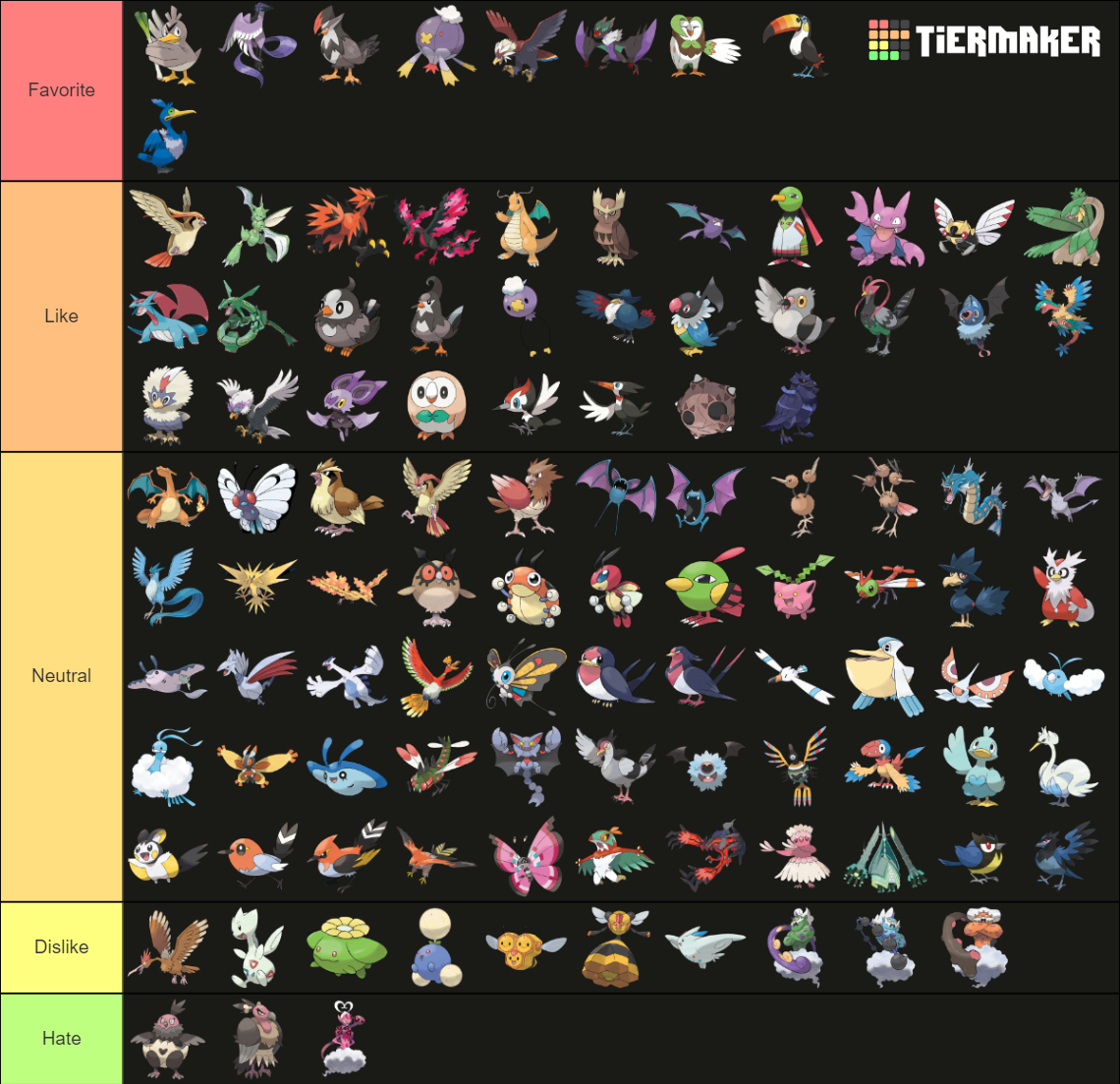 Flying Pokémon Tier List (Community Rankings) - TierMaker