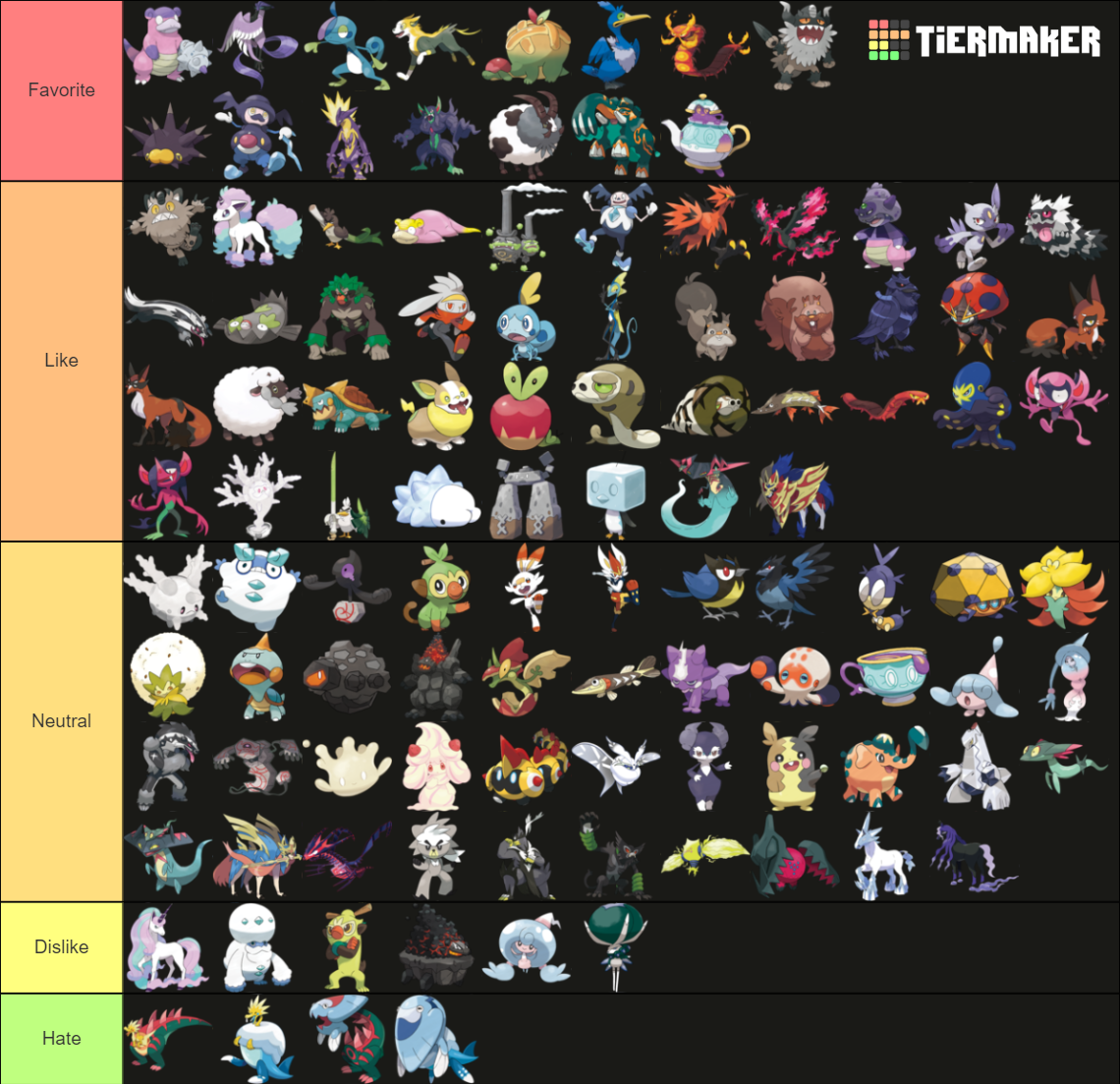 Gen 8 Pokemon Tier List (Community Rankings) - TierMaker