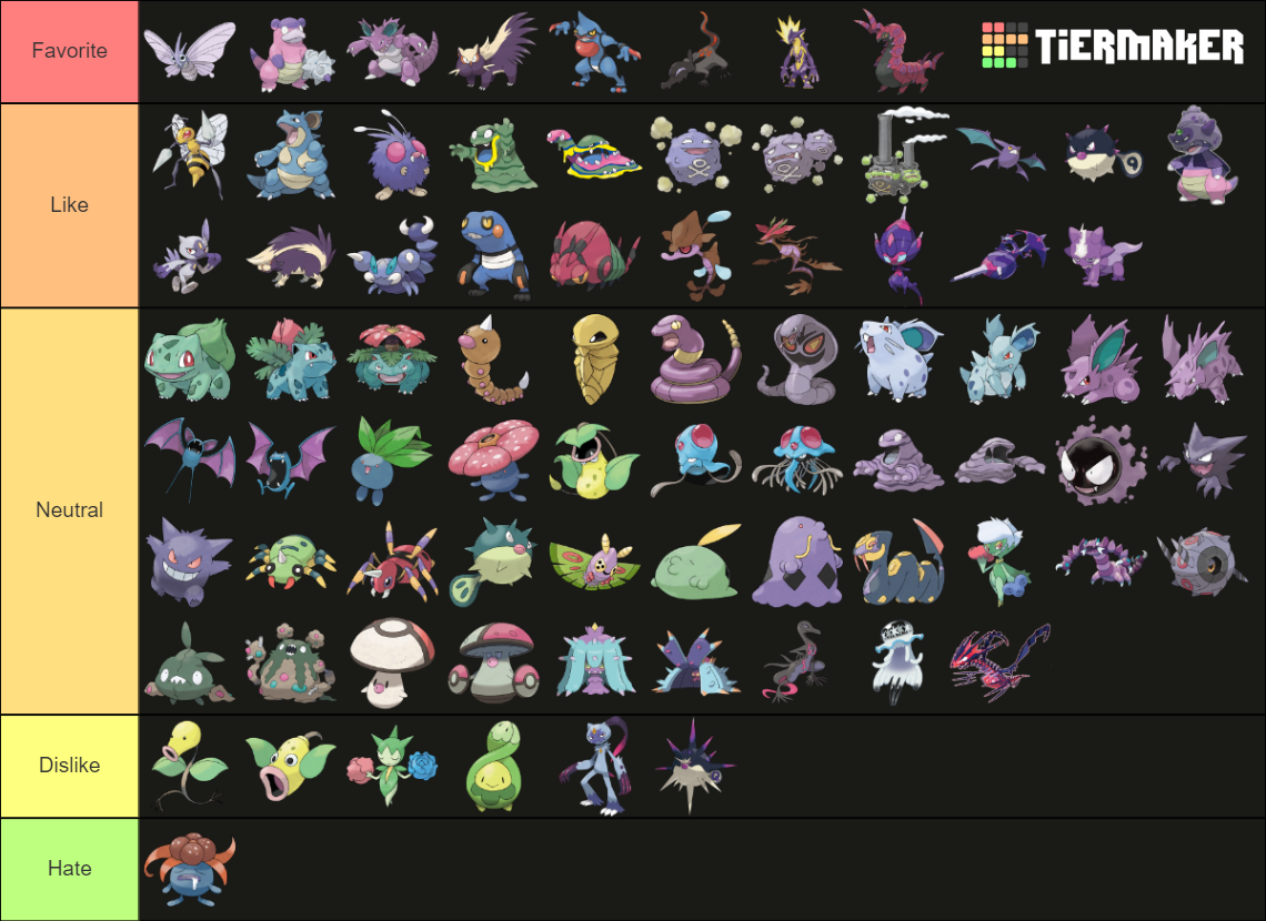 Poison-type Pokémon Tier List (Community Rankings) - TierMaker