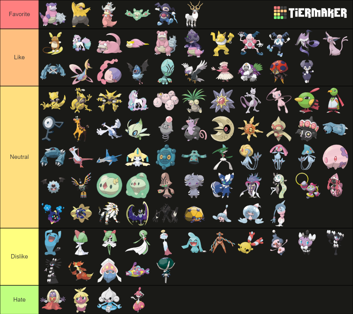 Psychic Pokémon Tier List (Community Rankings) - TierMaker