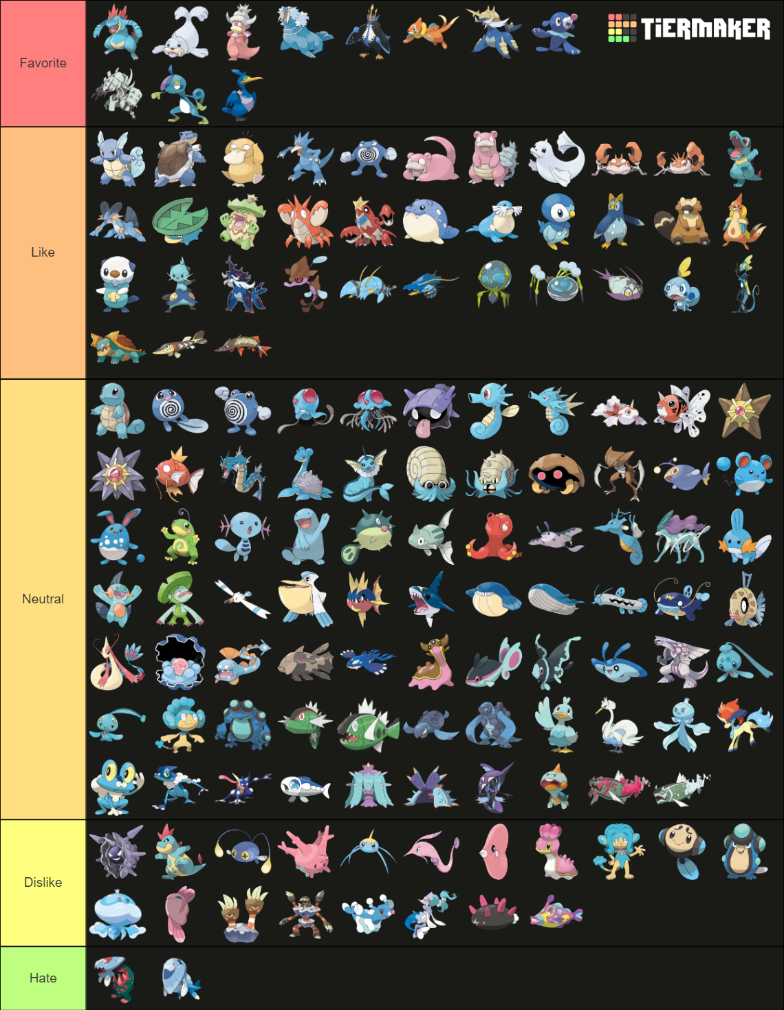 Water-type Pokémon Tier List (Community Rankings) - TierMaker